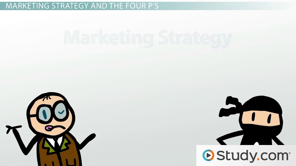 Consumer Behavior Theory and Marketing Strategy - Video & Lesson ...