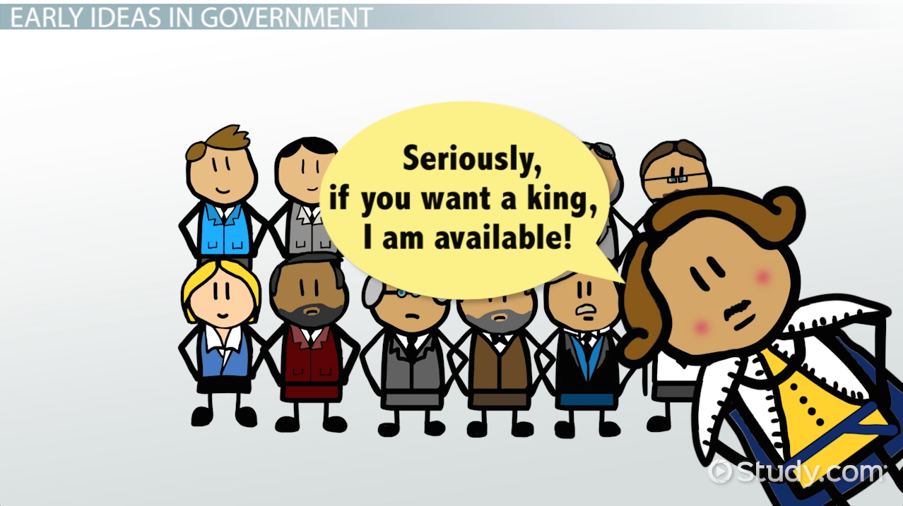 The Role of State Traditions & History in Government - Lesson | Study.com