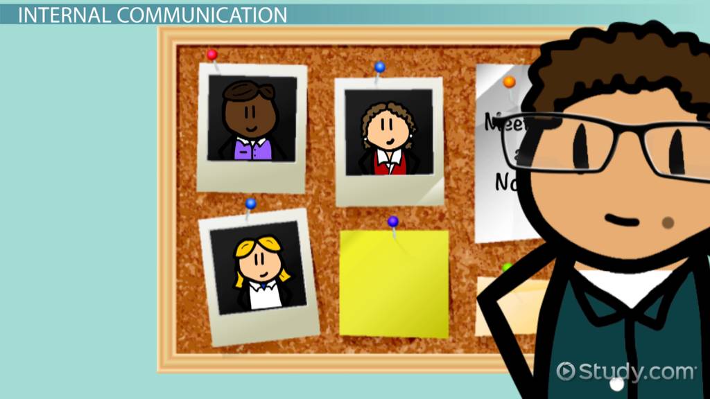 The Strategic Communication Imperative in Organizations - Lesson ...