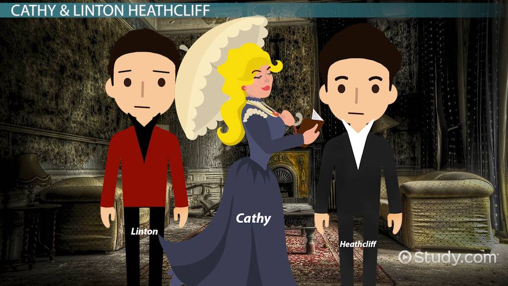 Cathy Linton in Wuthering Heights | Character & Analysis - Lesson ...