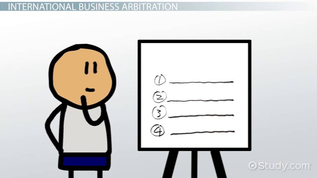 Settling International Conflicts in Business - Lesson | Study.com