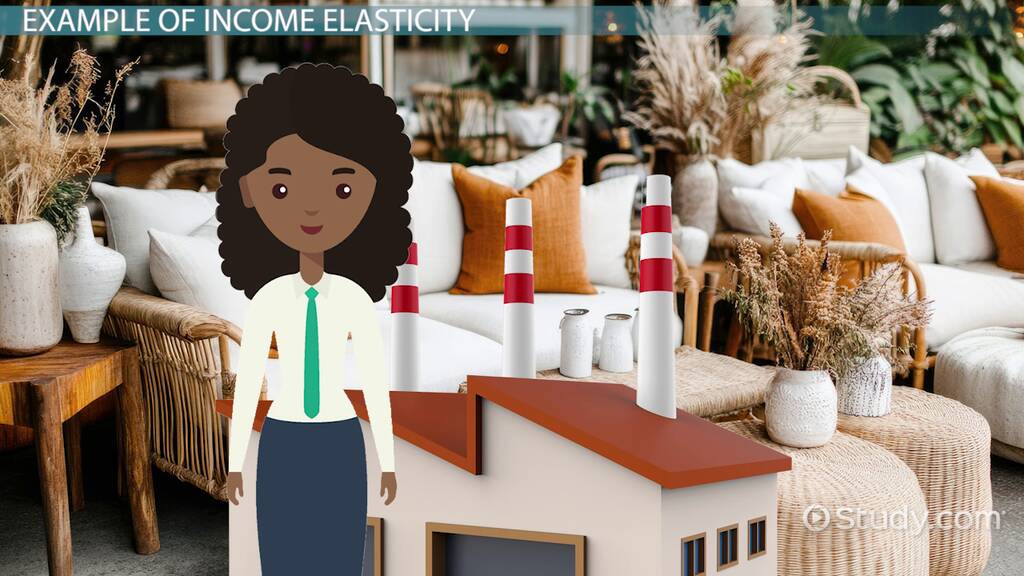 Income Elasticity of Demand | Formula & Examples - Video | Study.com