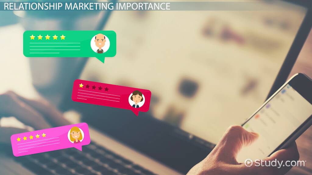 Relationship Marketing | Overview & Importance - Lesson | Study.com