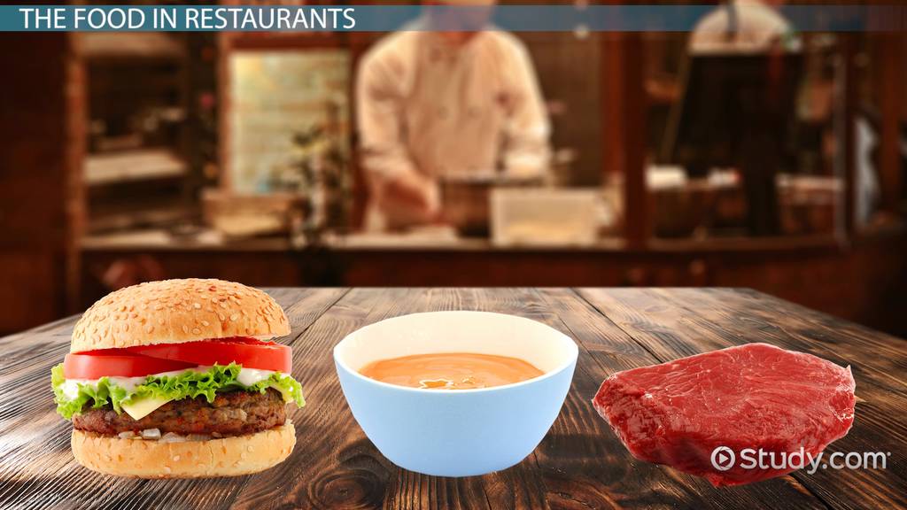 Restaurant Operating Expenses Types Examples Video Lesson 