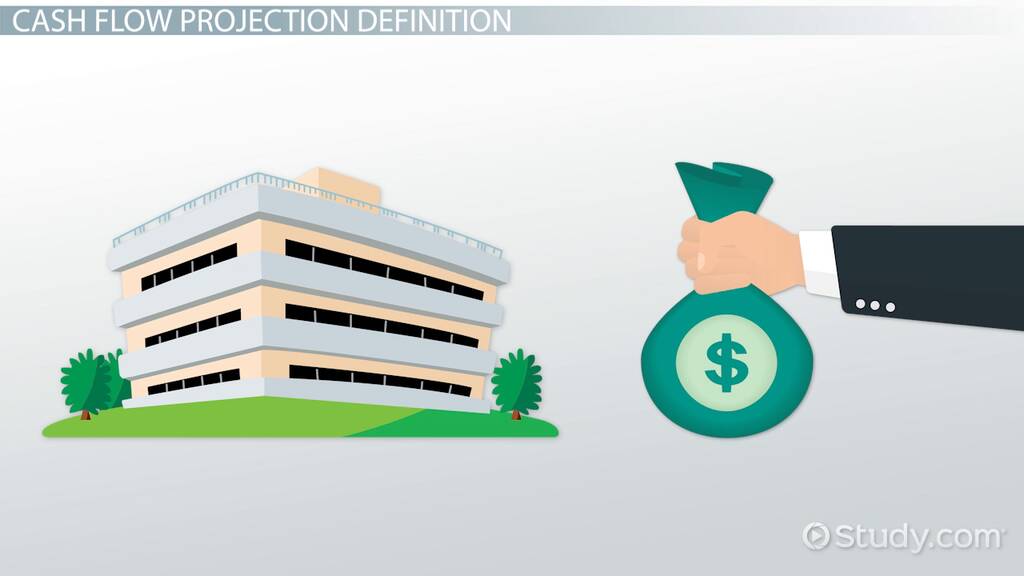 Cash Flow Projection Definition Statements Example Lesson
