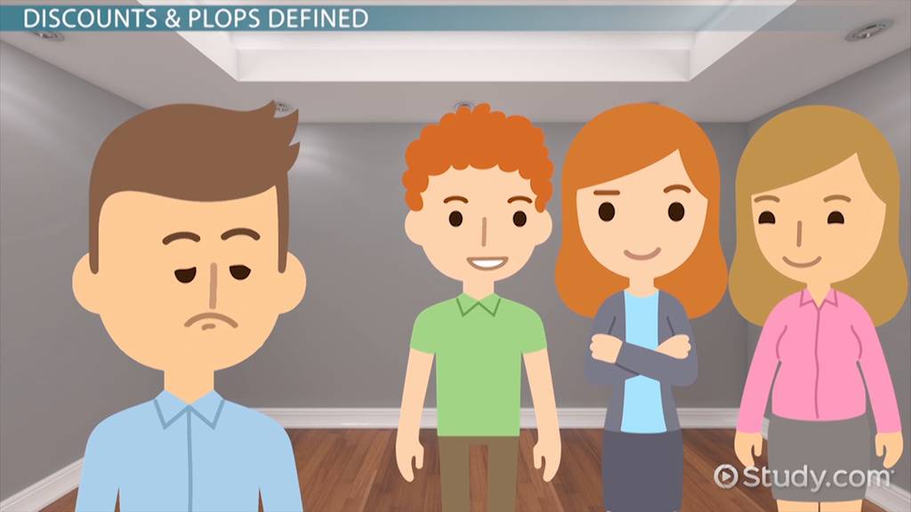 Managing Discounts & Plops in Team Meetings - Lesson | Study.com