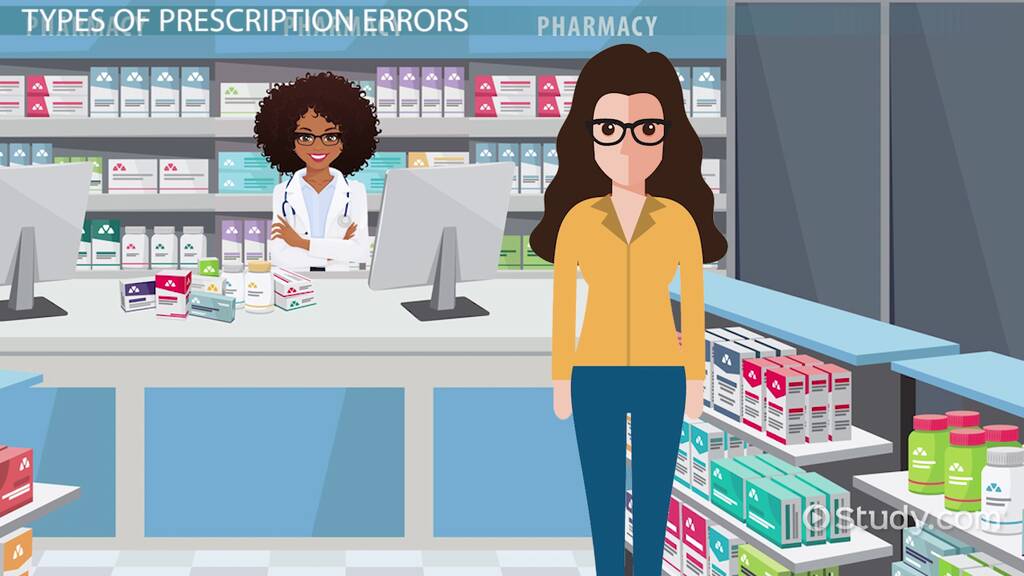 Prescription Errors: Types & Examples - Lesson | Study.com
