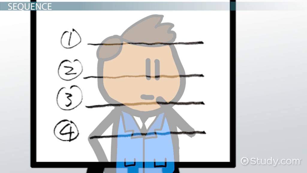 Continuity, Sequence & Integration in Quality Curriculum - Lesson ...