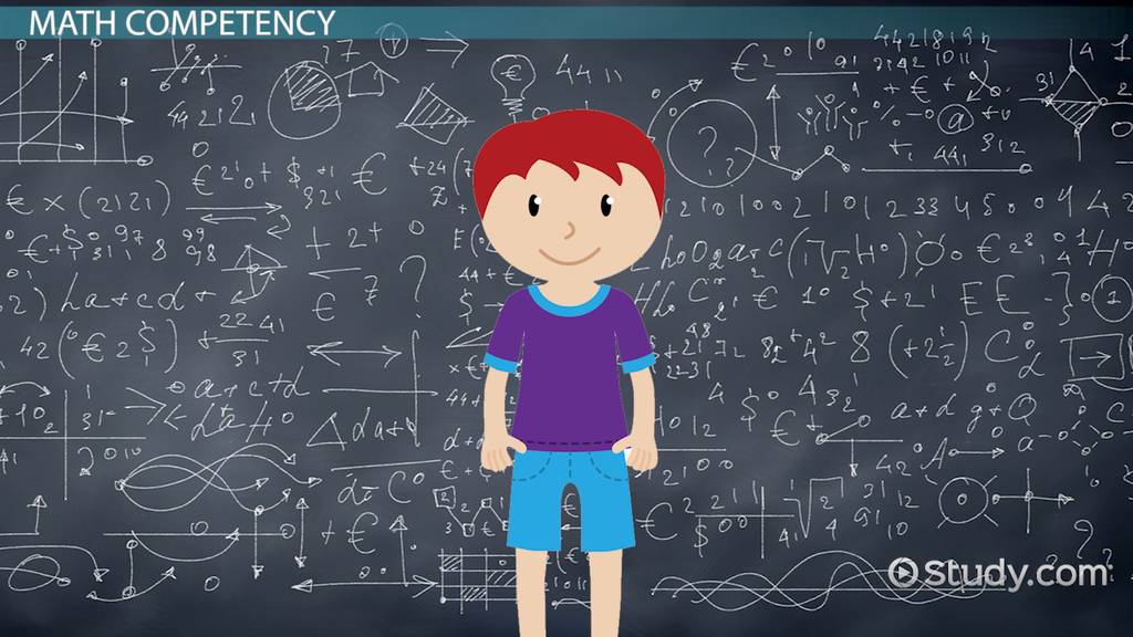 Attributes Of A Mathematically Proficient Student Lesson Study Attributes Of A Mathematically Proficient Student Lesson Study