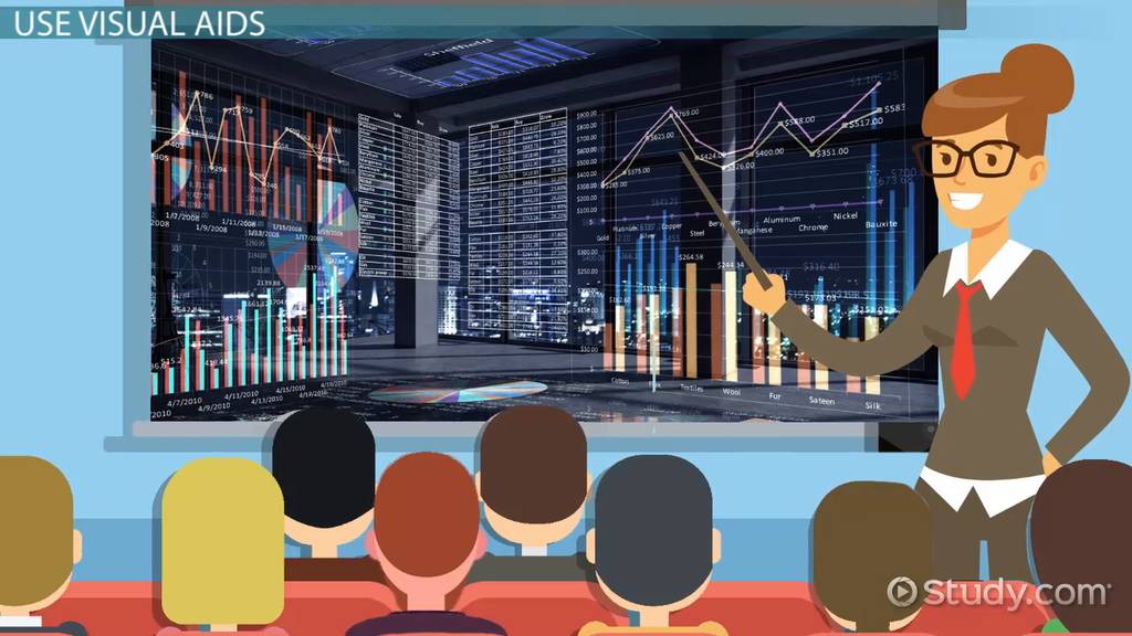 Strategies for Developing Effective Presentations - Video | Study.com