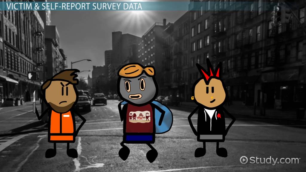 Using Victim & Self-Report Surveys for Crime Data - Video | Study.com