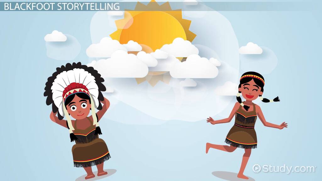 Morning Star & Scarface: The Sun Dance - Lesson for Kids - Lesson ...