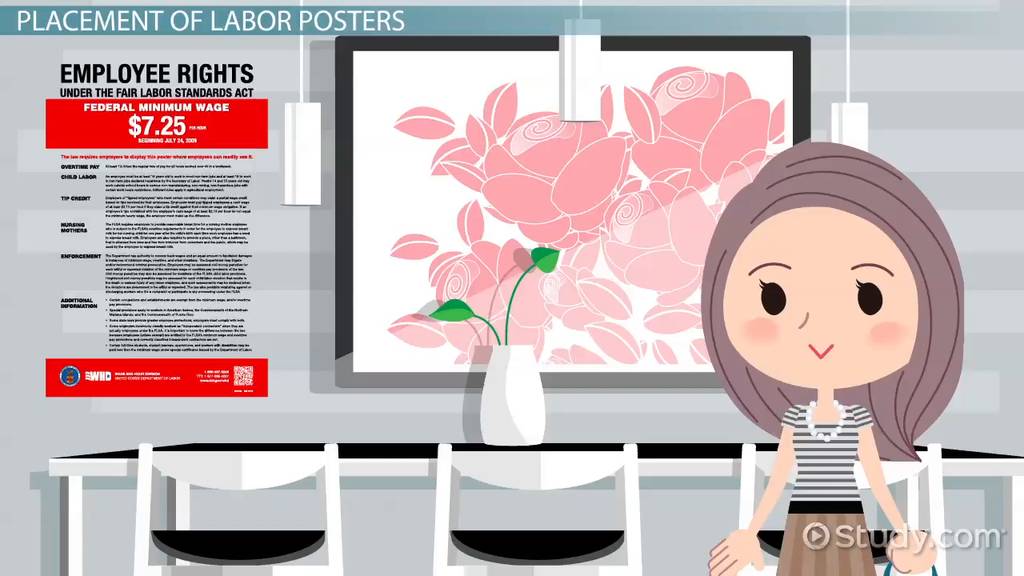 US Department of Labor's Requirements for Employer Postings - Lesson ...