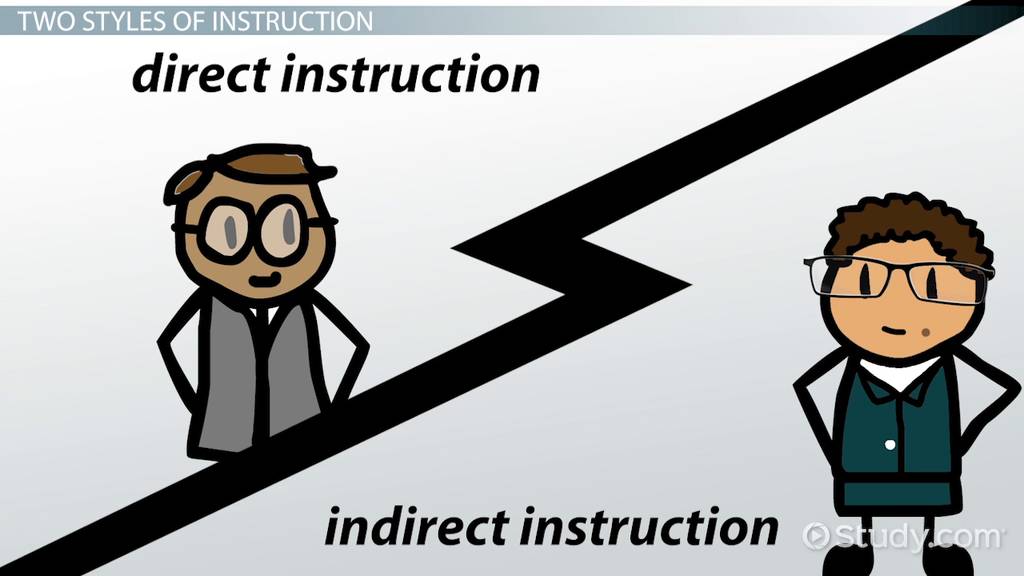 Direct Instruction Vs Indirect Instruction Lesson Study Direct Instruction Vs Indirect Instruction Lesson Study