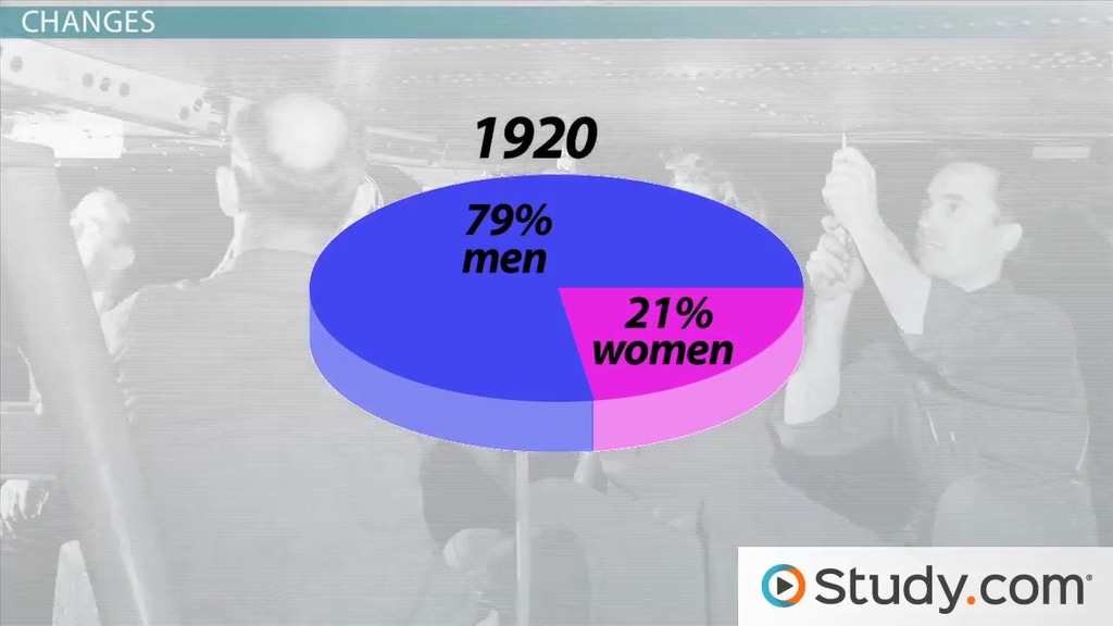 The Older Adult Population: Characteristics & How They Can Change ...
