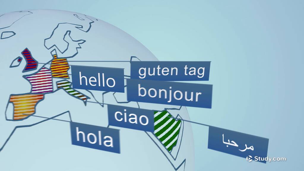 Linguistics Overview, Subfields & Goals - Lesson | Study.com