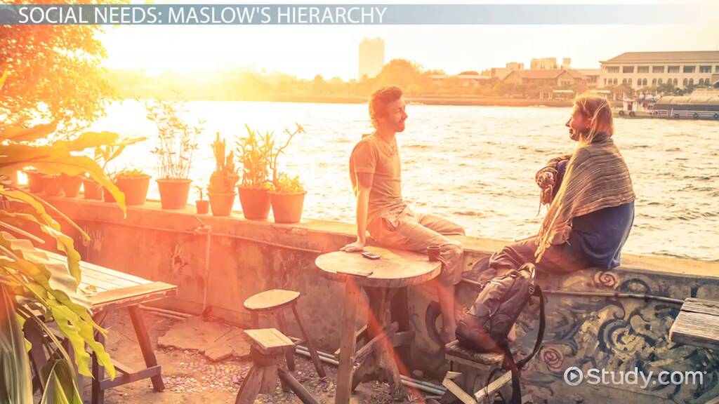 What Are Social Needs in Maslow's Hierarchy? - Definition & Examples ...