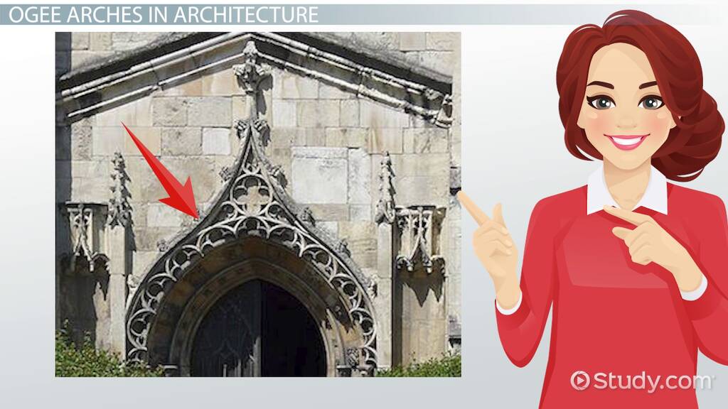Ogive Arch Pointed Arch Wikipedia