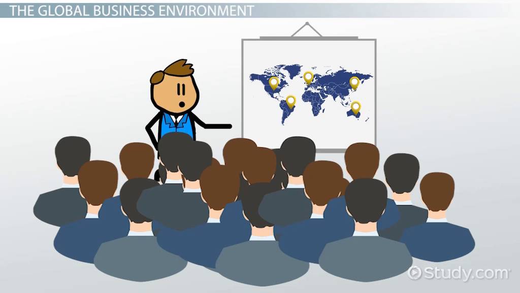 Decision-Making in a Global Business - Lesson | Study.com