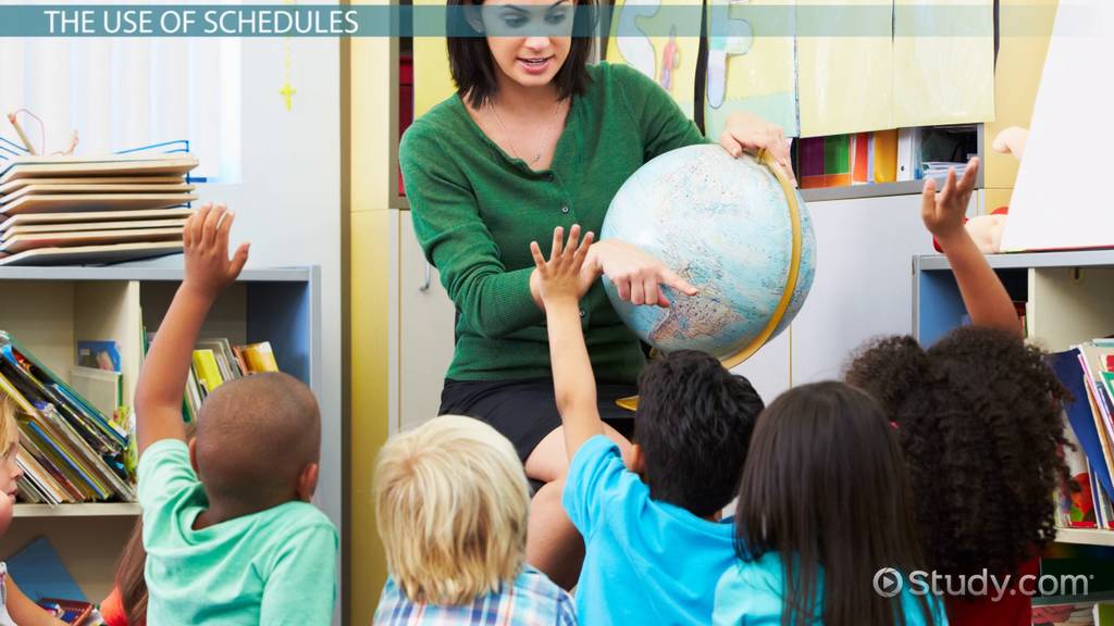 Establishing Daily Classroom Routines Lesson Study Establishing Daily Classroom Routines Lesson Study