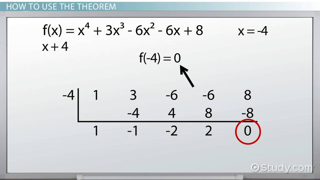 Remainder Theorem Definition Examples Video Lesson Transcript