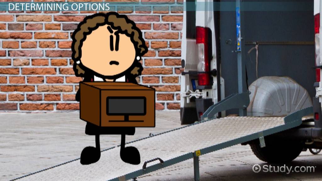 Resolving Customer Service Complaints & Conflict - Lesson | Study.com