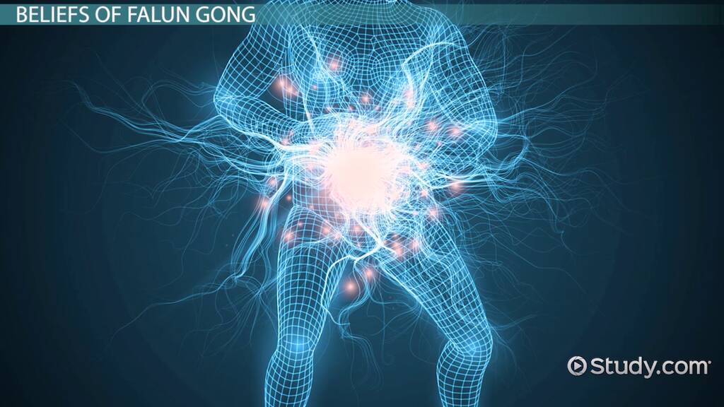 Falun Gong Beliefs, Spiritual Movement & Religion - Video | Study.com