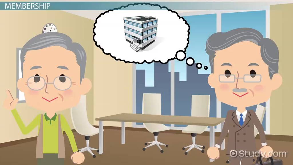 Modern Labor Union Trends, Membership & Practices - Lesson | Study.com