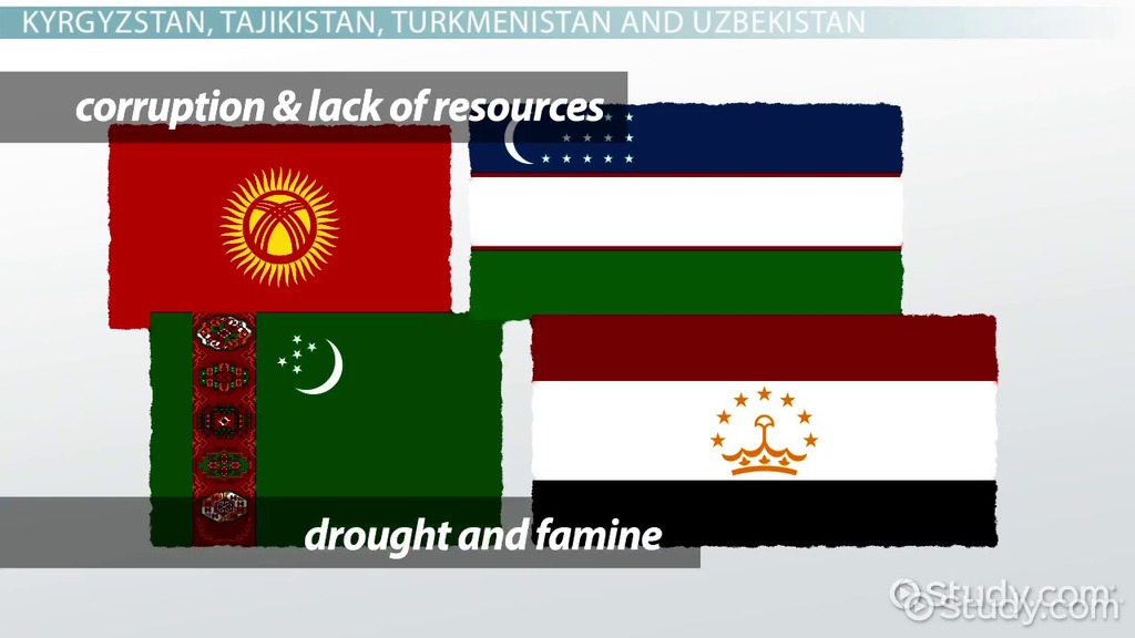Geographic Influences on Migration Patterns in Russia & Central Asia ...
