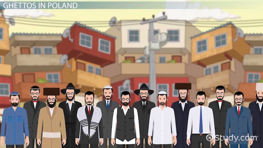 Locations of Major Ghettos in World War II Europe - Lesson | Study.com