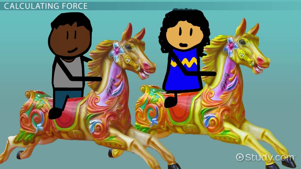 Practice Applying Circular Motion Formulas - Lesson | Study.com