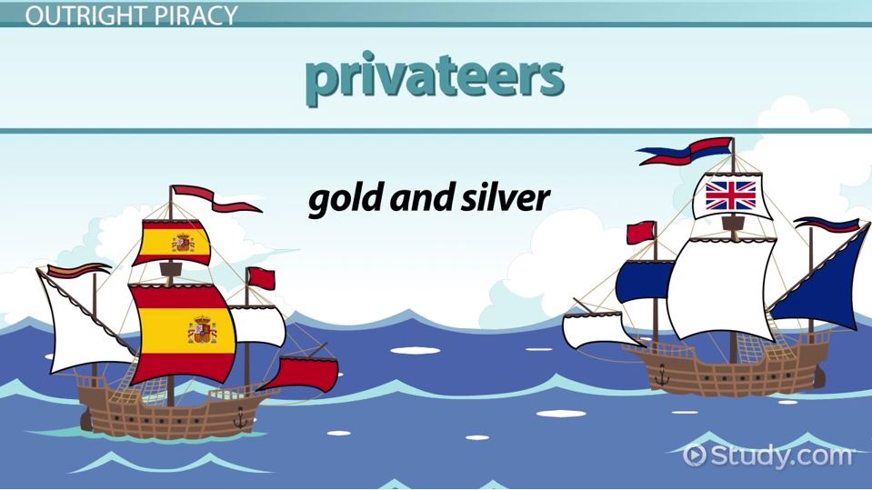 Global Economic Conflict: Types & Locations - Lesson | Study.com