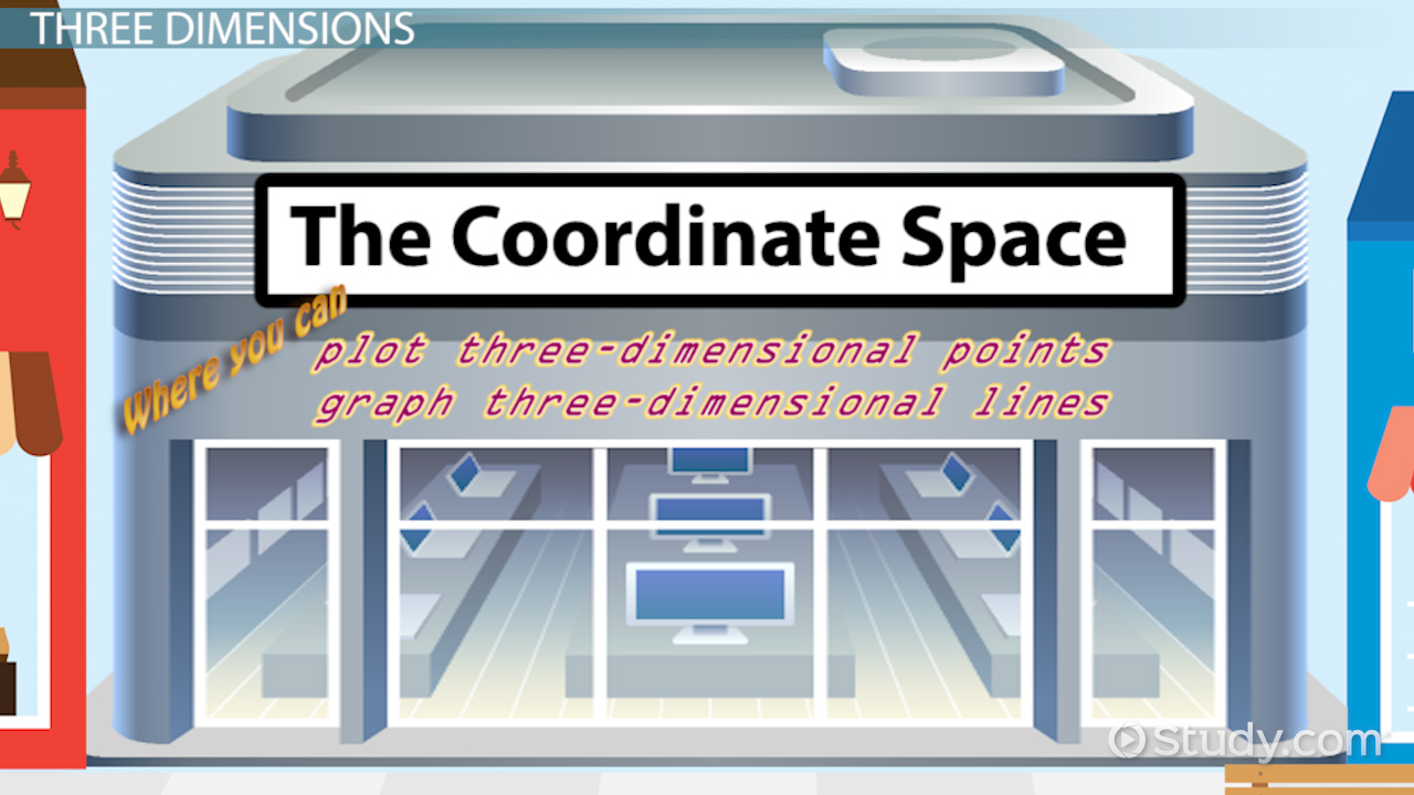 Graphing Points & Lines in Three Dimensions - Lesson | Study.com