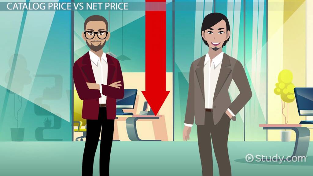 Net Price Definition Formula Examples Lesson Study
