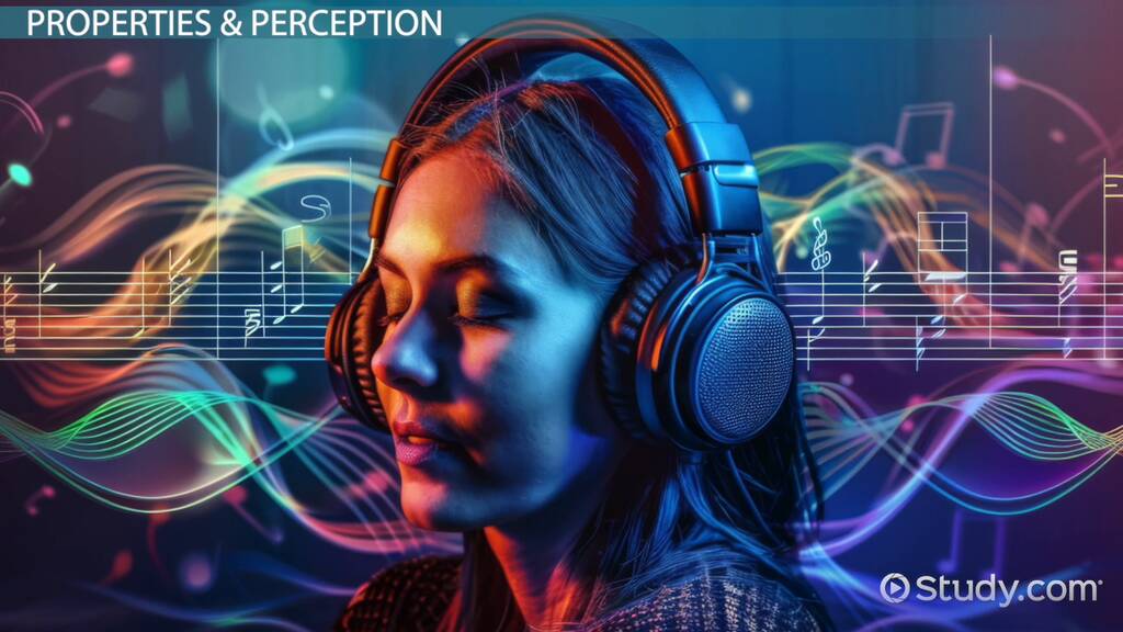 Sound Wave Properties, Amplitude & Frequency - Lesson | Study.com