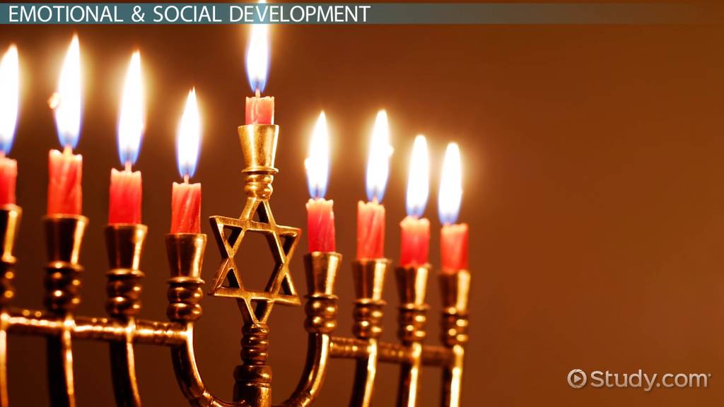 How Culture Identity Impacts Early Childhood Development - Lesson ...