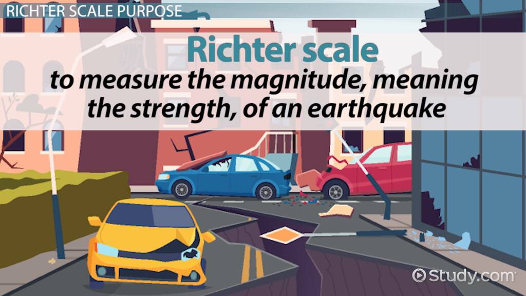 The Richter Scale Lesson For Kids Lesson Study The Richter Scale Lesson For Kids Lesson Study