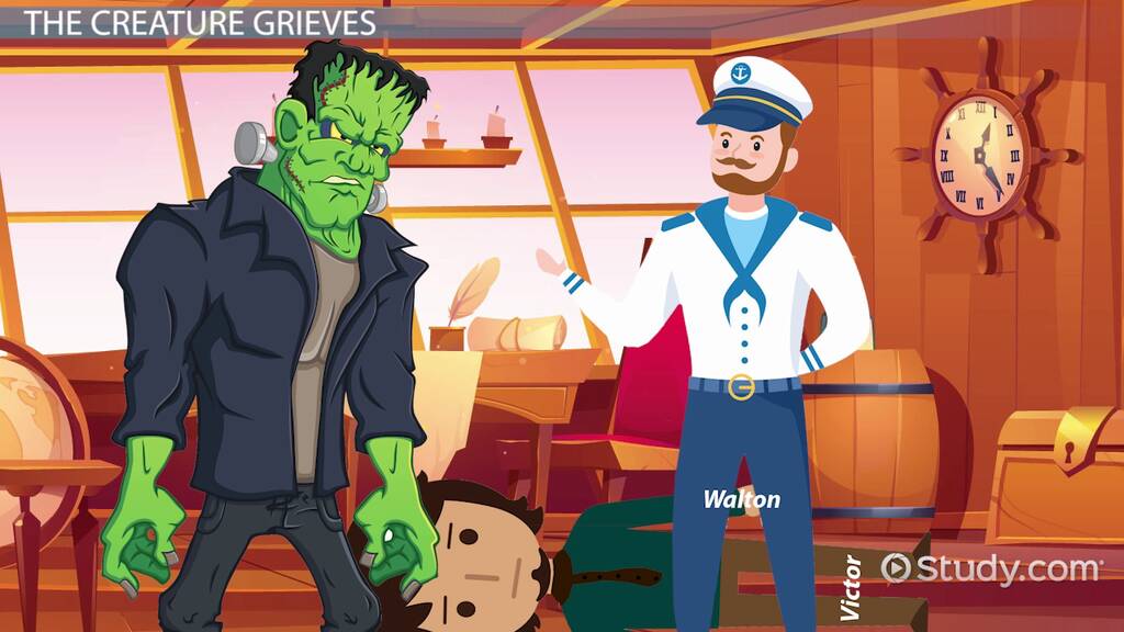Frankenstein by Mary Shelley: Chapter 24 | Summary & Analysis - Lesson ...