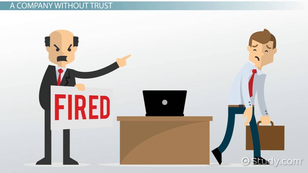 Developing Trust Between Managers & Employees - Lesson | Study.com