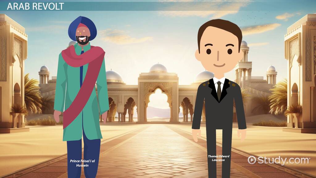 Lawrence of Arabia | Books, History & Death - Lesson | Study.com