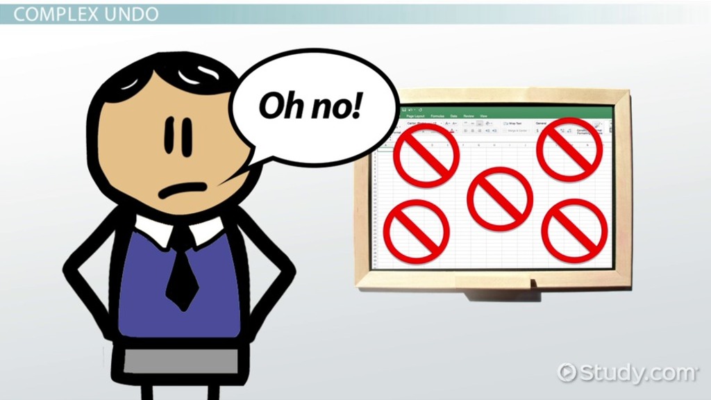 How To Use Undo Redo In Excel Lesson Study How To Use Undo Redo In Excel Lesson Study