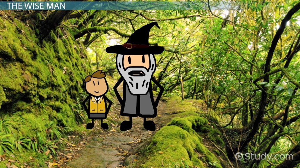 How Fiction Draws on Character Types from Other Works - Lesson | Study.com