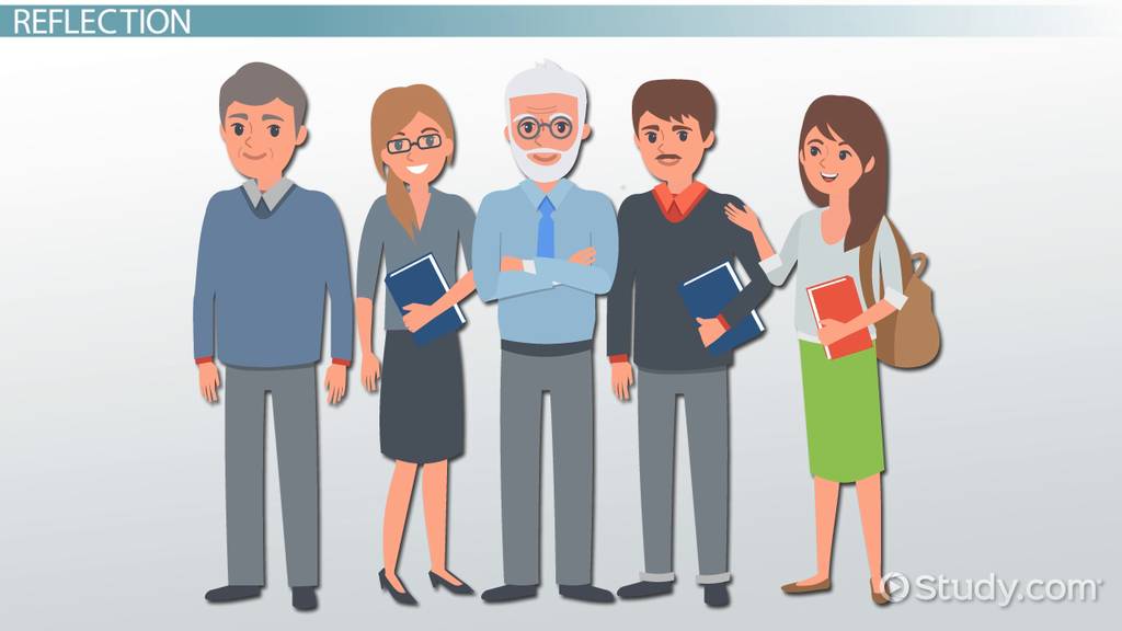 Self-Assessment for Effective Classroom Instruction - Lesson | Study.com