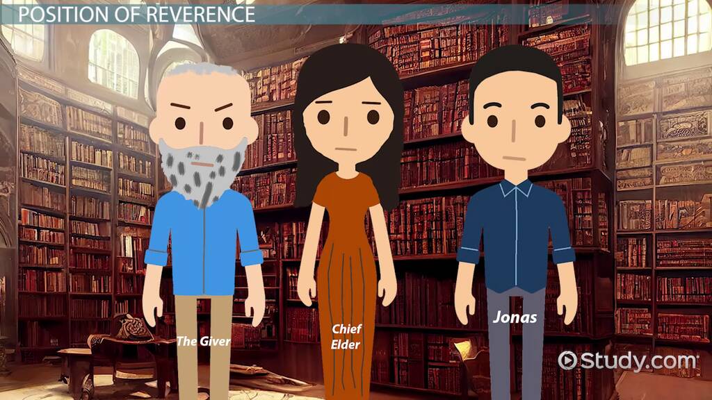 Exclusive Lois Lowry Talks Books Writing The Giver