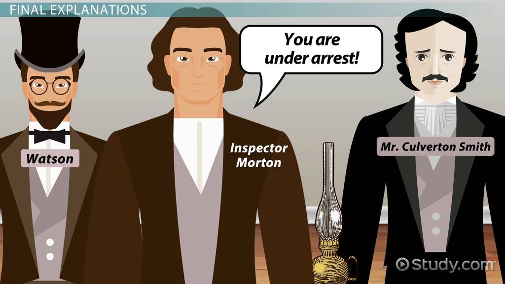 The Adventure of the Dying Detective Story Summary - Lesson | Study.com