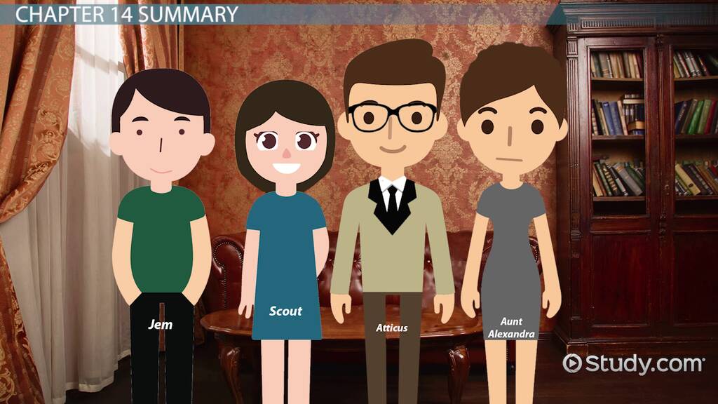 To Kill a Mockingbird: Chapter 14 | Summary, Themes & Quotes - Lesson ...