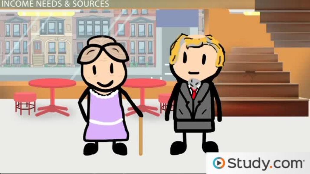 Income Needs of Older Individuals - Lesson | Study.com