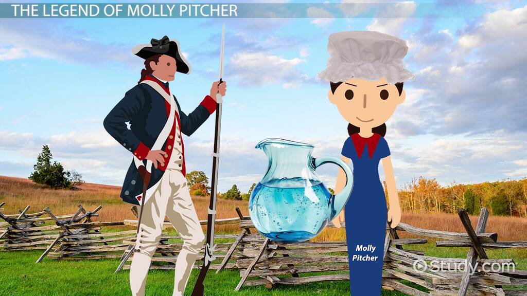 Molly Pitcher | Biography, Facts & Contributions - Lesson | Study.com