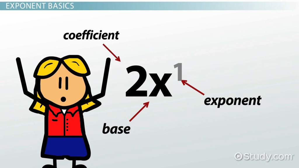 Adding Subtracting Exponents Rules Examples Lesson Study Adding Subtracting Exponents Rules Examples Lesson Study