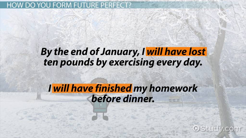 Future Perfect Tense Definition Examples Lesson Study Future Perfect Tense Definition Examples Lesson Study